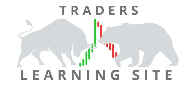 The Foundation to Successful Trading – Traders Learning Site